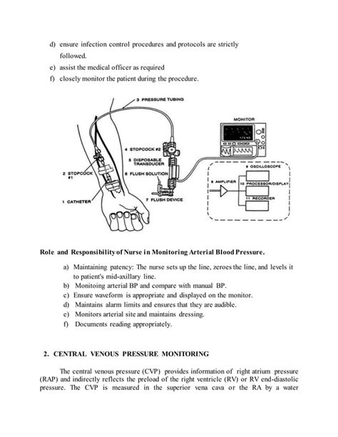 Hemodynamic Monitoring Of Critically Ill Patients Docx Heart And Cardiovascular Diseases