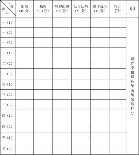 队列队形评分表 word文档免费下载 文档大全
