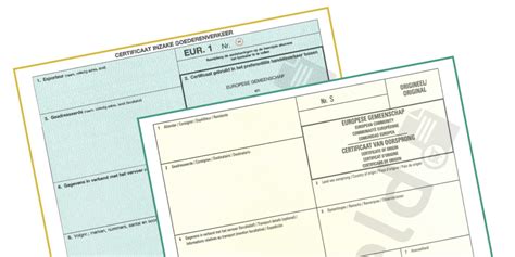 Blog Eerste Hulp Bij Export Checklist Voor Export Naar Zwitserland