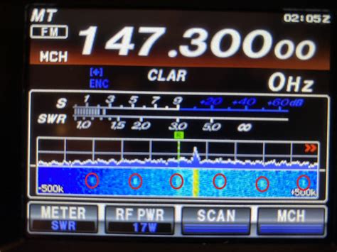 RFI Lessons Learned Part I The E Cigarette And The E Interference BCARPSG