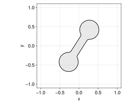 Home · Levelsetmethodsjl
