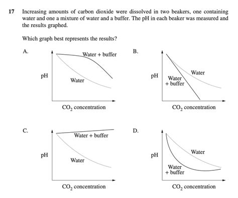 Quantitative Analysis Past HSC Questions Lunchtimes With Bella