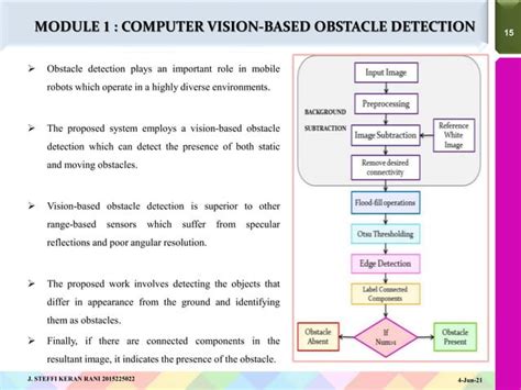 robust multisensor framework for mobile robot navigation in gnss denied environments ppt