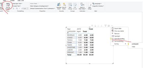 Solved How To Sort Row Headers In A Manual Sort In Matrix