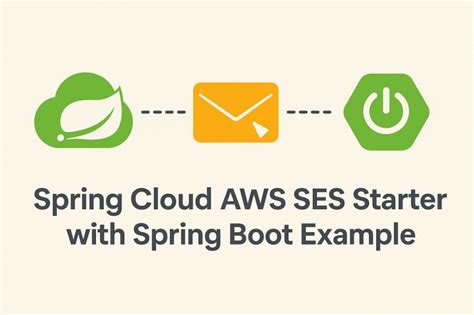 integrate aws ses with spring boot using spring cloud starter sibin m posted on the topic