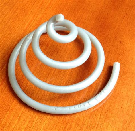 Parametric Curves Spiral Self Intersecting Curve And Helix Visions