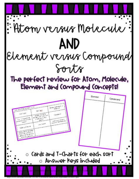 Atom Versus Molecule And Element Versus Compound Sorts O Cards And T Charts For Each Sort