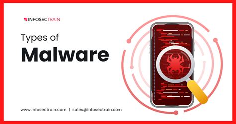Types Of Malware Infosectrain