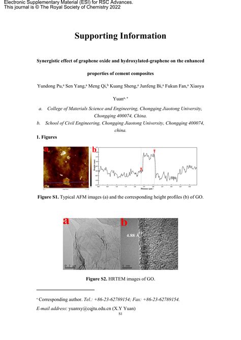 Pdf Synergistic Effect Of Graphene Oxide And Hydroxylated Graphene On