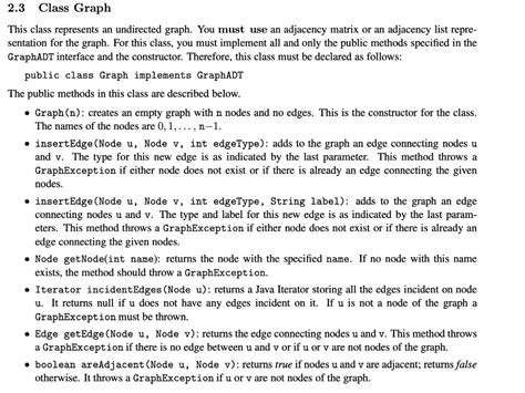 Solved 0 2 3 Class Graph This Class Represents An Undirected Chegg Com