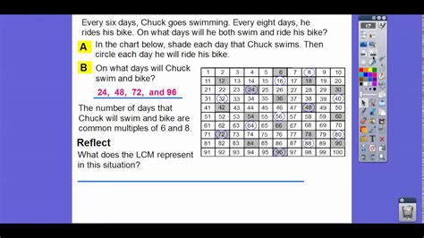 Least Common Multiple LCM Lesson YouTube