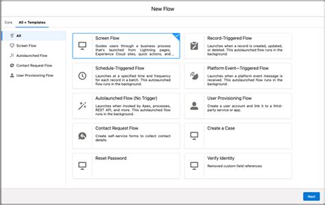 Top Salesforce Flow Interview Questions And Answers For 2024 Dydc