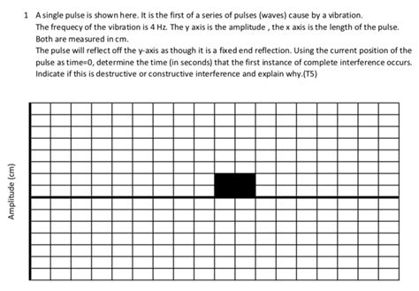 Solved A Single Pulse Is Shown Here It Is The First Of A Chegg Com