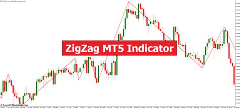 Zigzag Mt5 Indicator