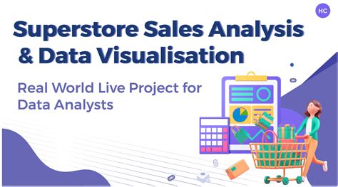 Github Brelysuperstoresalesdataanalysisvisualization
