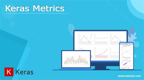 Keras Metrics