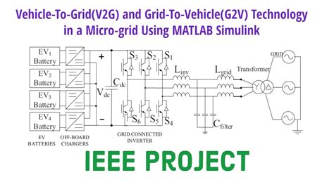 Vehicle To Gridv2g And Grid To Vehicleg2v Technology In Micro Grid