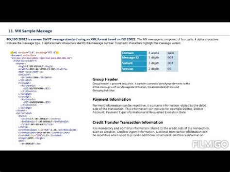 ISO 20022 Swift Messages MT And MX Messages With Structure