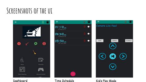 GitHub Rahulmohoto ACR Software This Repository Contains All The Codes Of Project