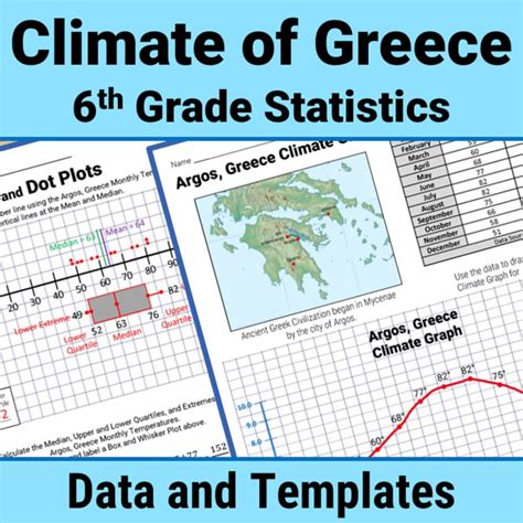 Greece Geography Unit 6th Grade Statistics Math Box Plot Mean Median