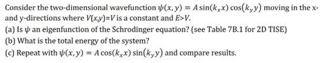 Solved Consider The Two Dimensional Wavefunction Psix Y