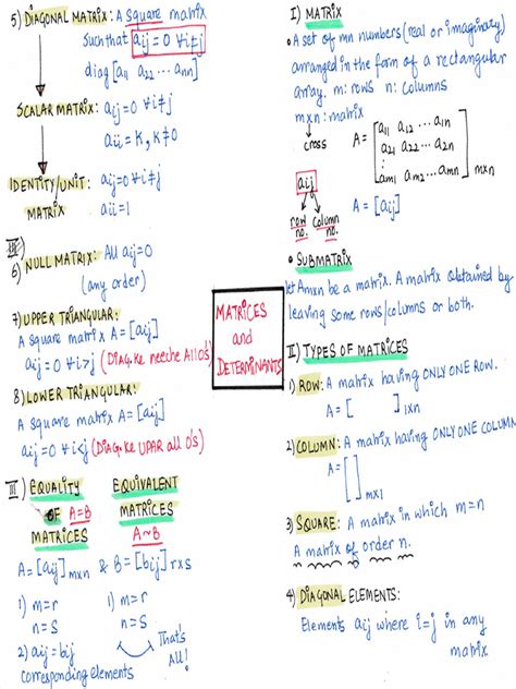 Matrices And Determinants Pdf