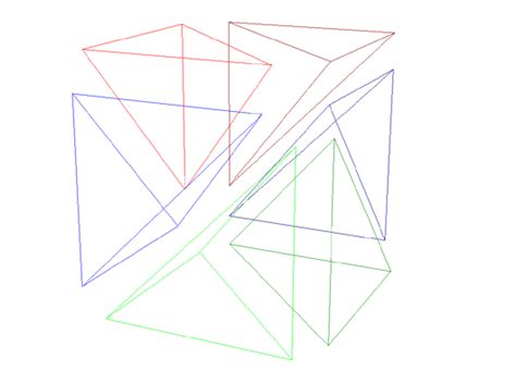Reusing Vertices While Using Marching Cubestetrahedra R