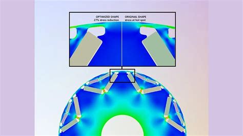 ansys and rbf morph s mesh morphing technology aerospace
