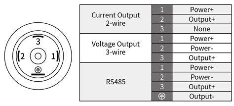 Pressure Transmitter Sensor Transducer Bdp02 01
