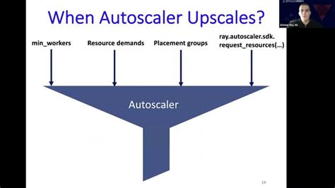 Michael Galarnyk On Linkedin Kubernetes Ray