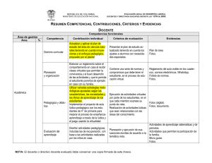 Evaluación Desempeño Docente Colombia Decreto 1278