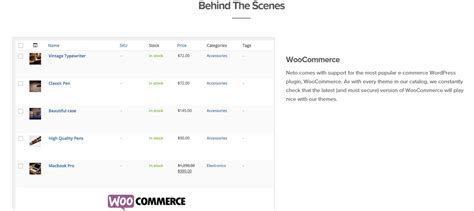 Neto Theme A State Of The Art E Commerce Theme WPOutcast