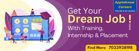 Appteknow Careers