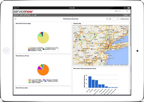 [k15 Session Review] Open Fields For Field Service Servicenow Community