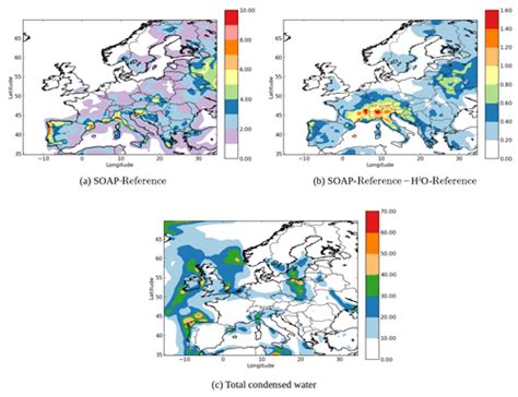 ACP Modeling The Effect Of Non Ideality Dynamic Mass Transfer And Viscosity On SOA Formation