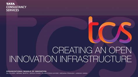 Tcs Innovation Model Institute Of Design