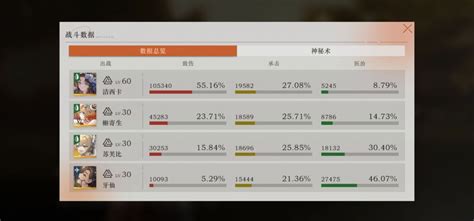 闲谈交流 我就感觉现在每期深眠就差一个标题叫你不抽XXX NGA玩家社区
