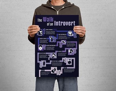 Introvert Design Projects Photos Videos Logos Illustrations And Branding Behance