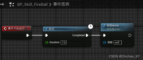 【ue5 1 角色练习】06 角色发射火球 part2 ue在位置处添加冲量 csdn博客