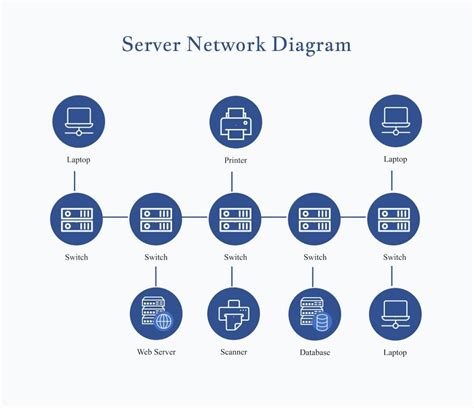 Easy Draw Your Own Flow Chart Free Laws Oung1947