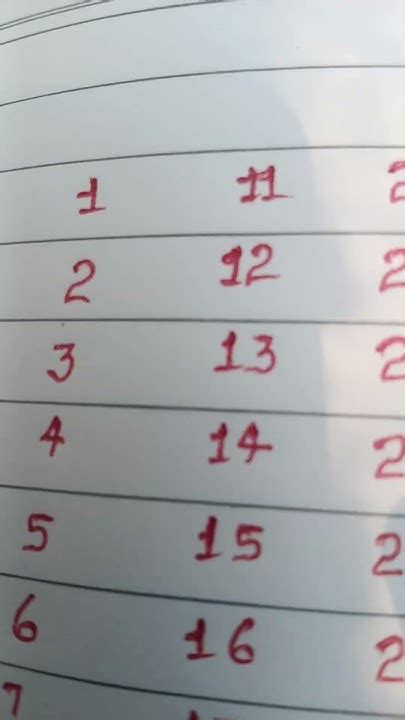 Counting 1 Se30 Tak One Two Three Four Five Sex Seven All