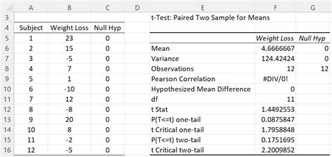 paired sample t test real statistics using excel