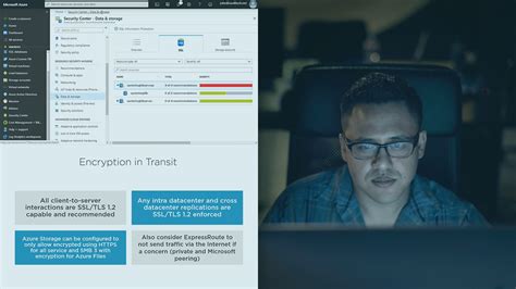 Managing Data Security And Policy In Microsoft Azure