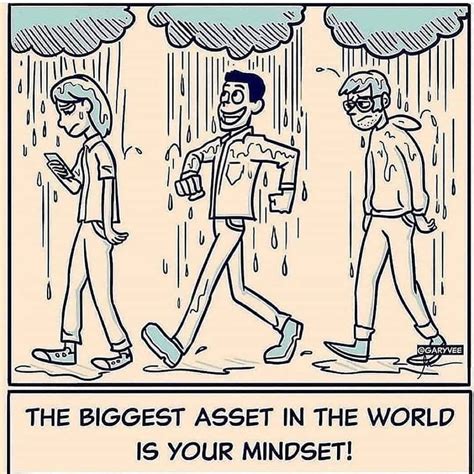 Loganathan S Posted On Linkedin