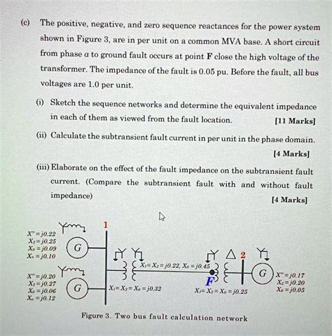 Solved The Positive Negative And Zero Sequence Reactances For The Power System Shown In