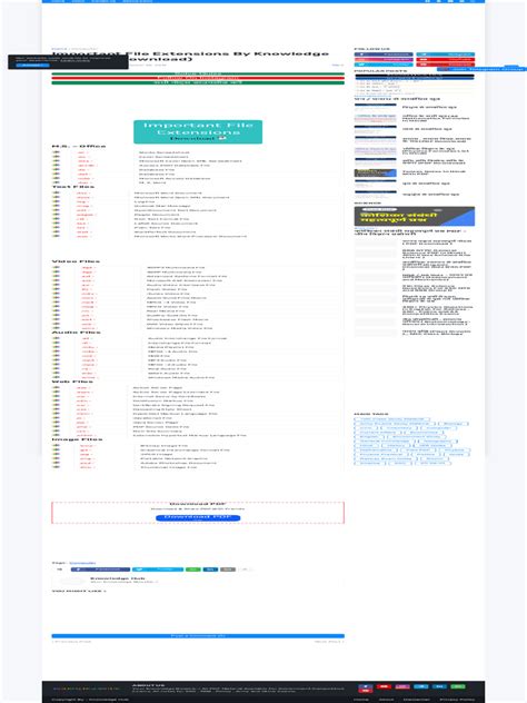 Important File Extensions By Knowledge Hub Pdf Download Knowledge