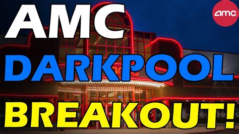 Amc Darkpool Breakout Short Squeeze Update Youtube