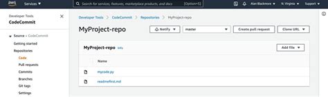 What Is Aws Codecommit