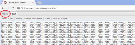 Creating New Maps Vitaracharts Custom Visuals Plugin For Microstrategy Documentation
