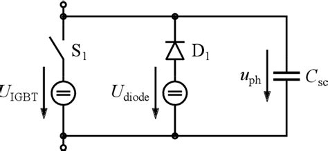 Figure 10 From Accurate Modeling Of Igbt Based Converters In Plecs Semantic Scholar